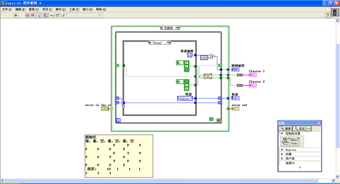 上位机程序，上位机界面开发，ATECLOUD中国人自己的LabVIEW_labview做上位机控制界面-CSDN博客