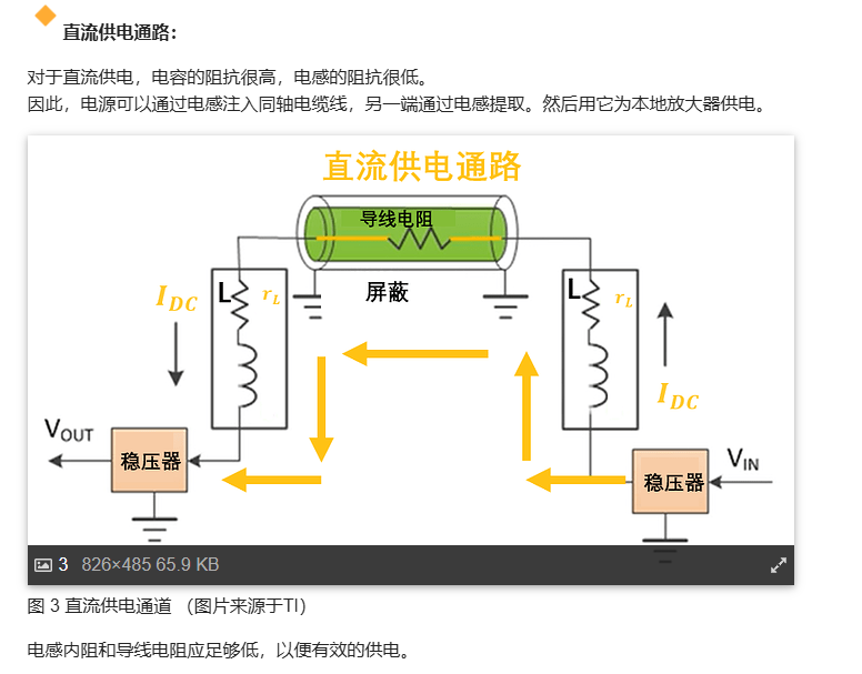 poc电路-CSDN博客