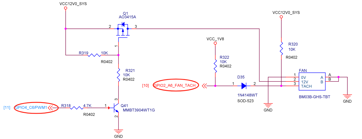Rockchip RK3399 - GPIO&PWM风扇调试-CSDN博客