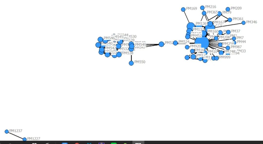 ucinet可视化网络关系图_ucinet数据可视化实操基础操作(二）-CSDN博客