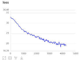 RT-DETR初体验：实现PCB缺陷检测-CSDN博客