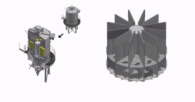 rto净化效率计算公式_催化燃烧旋转式RTO和3室RTO性能比较-CSDN博客