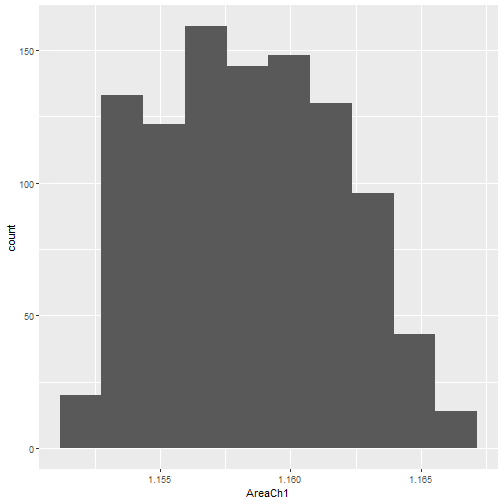 tidymodels-recipes：数据预处理_tidymodels recipe-CSDN博客