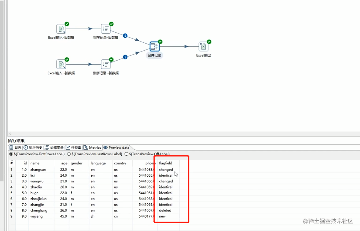 kettle开发篇-合并记录-Day26_kettle 合并记录-CSDN博客