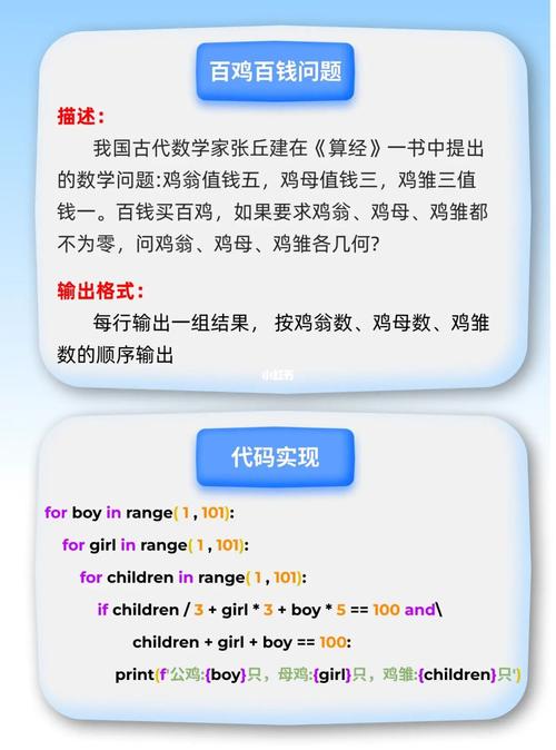 百鸡百钱用python语言怎弄百元百鸡程序编写python百鸡百钱python Csdn博客