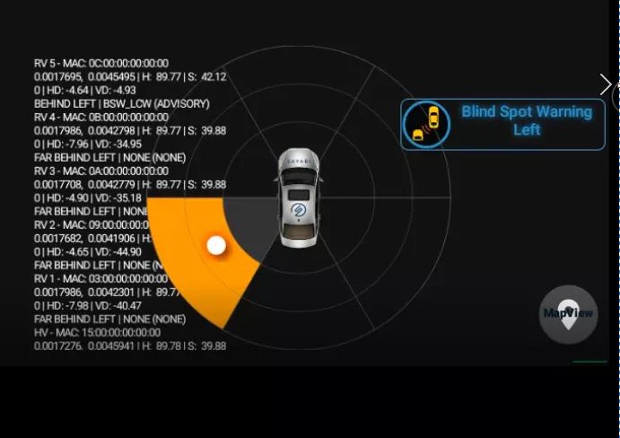 V2X测试系列——V2X应用场景仿真及开发流程_v2x仿真测试-CSDN博客