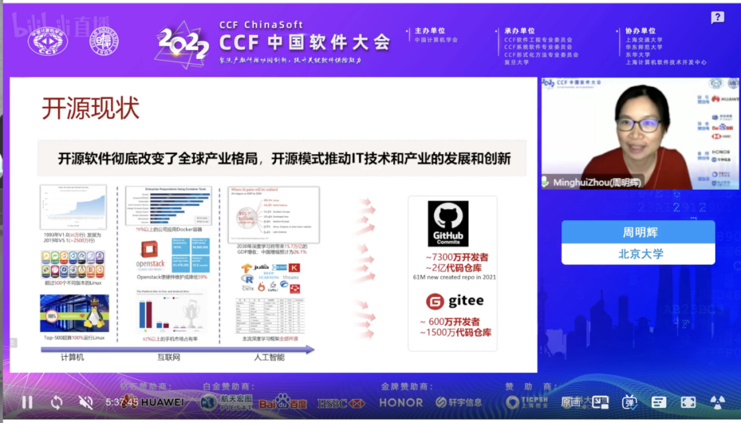 2022 CCF中国软件大会（CCF Chinasoft）“软件工程研究与实践论坛”论坛成功召开...-CSDN博客