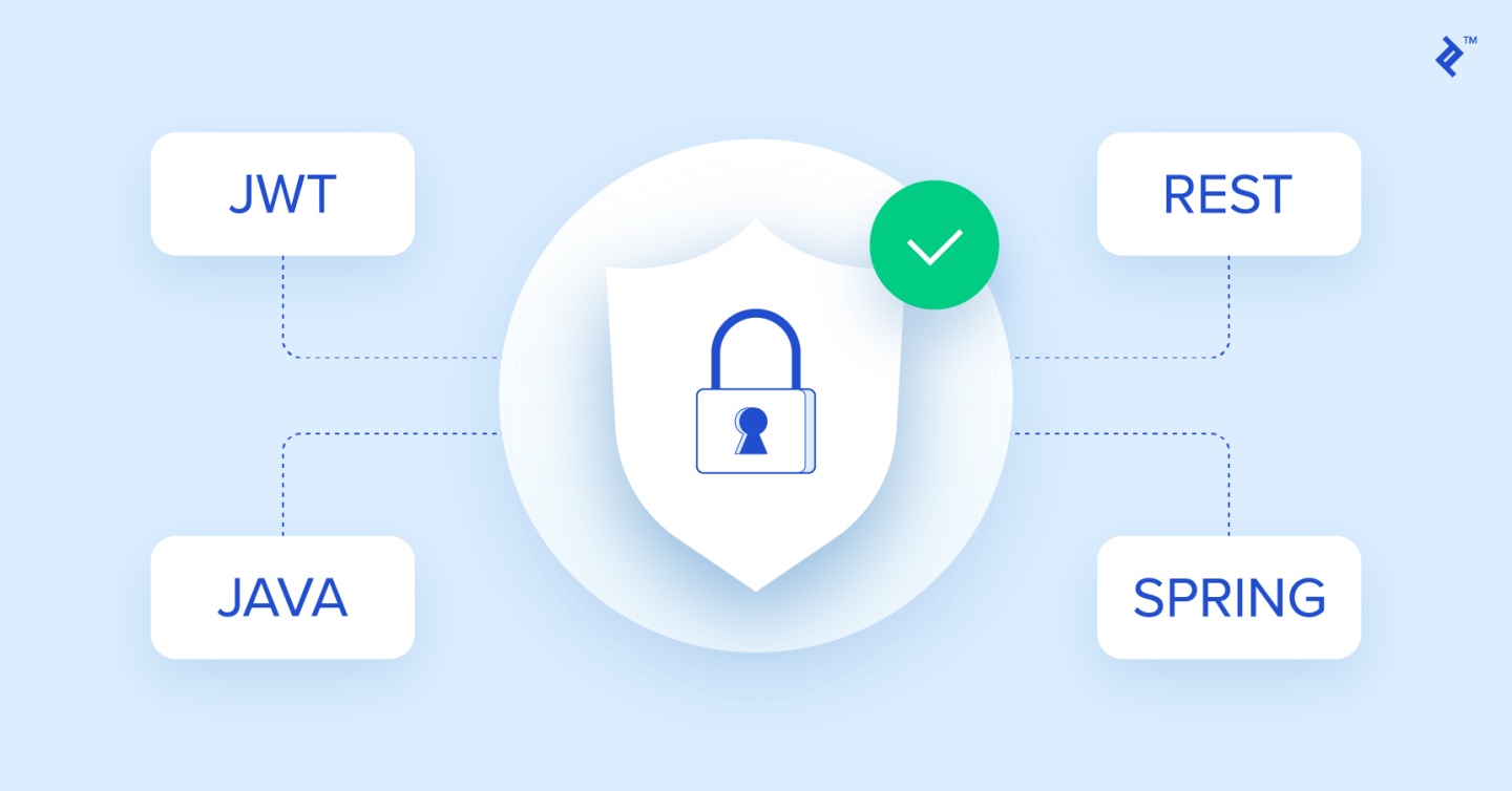 Jwt判断token是否过期 Springsecurity代码实现jwt接口权限授予与校验 Csdn博客