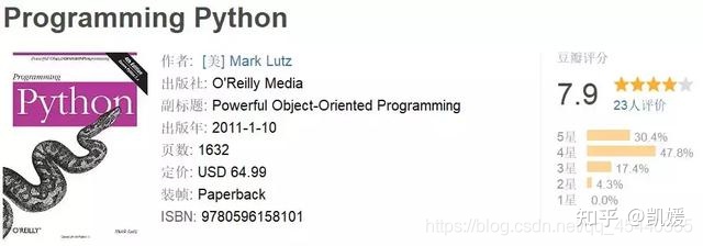 最受推荐的10本python书籍python自学书籍 Csdn博客