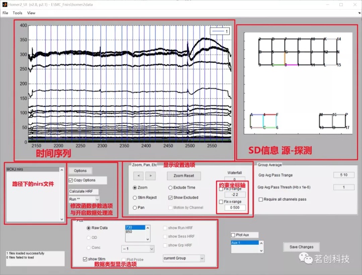 手把手教你用 Homer 处理 fNIRS 数据_homer2分析数据-CSDN博客