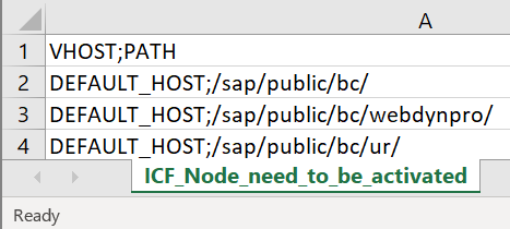 SICF批量激活服务节点_如何激活 sicf服务-CSDN博客