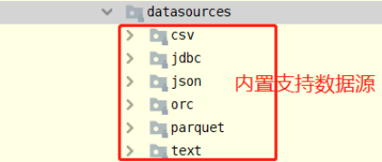 Note_Spark_Day08：Spark SQL(Dataset是什么、外部数据源、UDF定义和分布式SQL引擎)_spark的dataset结构-CSDN博客