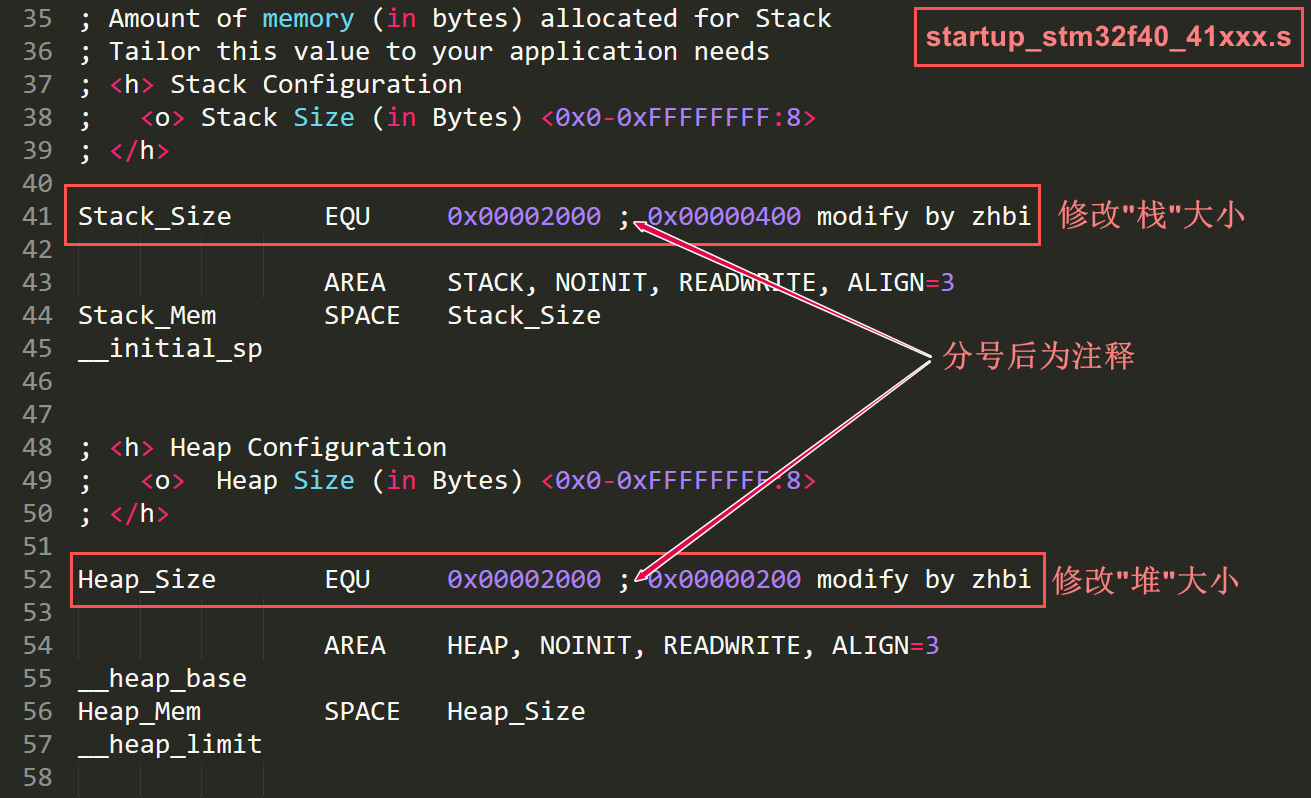 lvgl8.x 移植到 stm32f4_移植lvgl库单片机内存要多大-CSDN博客
