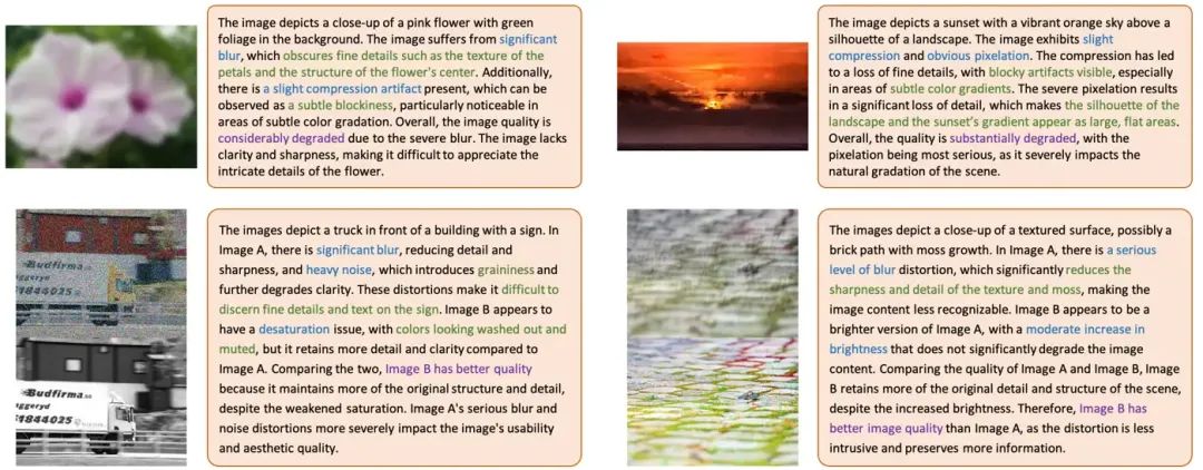 ECCV 2024 | 新突破！DepictQA：图像质量感知的多模态大语言模型-CSDN博客