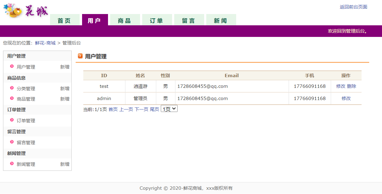 毕业设计 基于java Web的网上花店（鲜花商城）基于web花店网站数据设计库字段表 Csdn博客