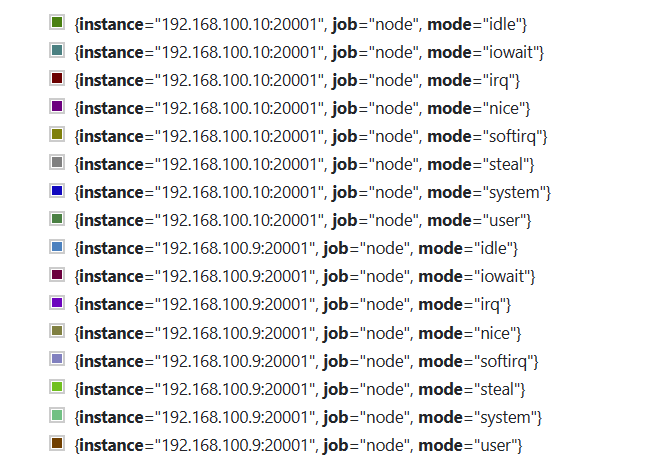 配置node_exporter_node exporter-CSDN博客