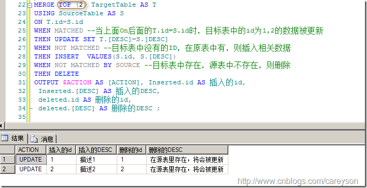 SQL merge Into merge Into Update CSDN 