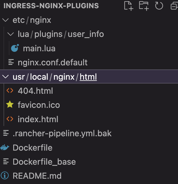 ingress controller openresty lua脚本的开发_ingress lua-CSDN博客