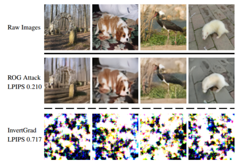 盘点！国内隐私计算学者在 USENIX Security 2023 顶会上的成果_2023年usenix security 会议-CSDN博客