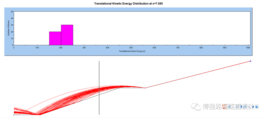中文路径_危岩路径分析软件rockfall准确度小探，自制中文说明书，让小白也能立马玩转外国软件...-CSDN博客