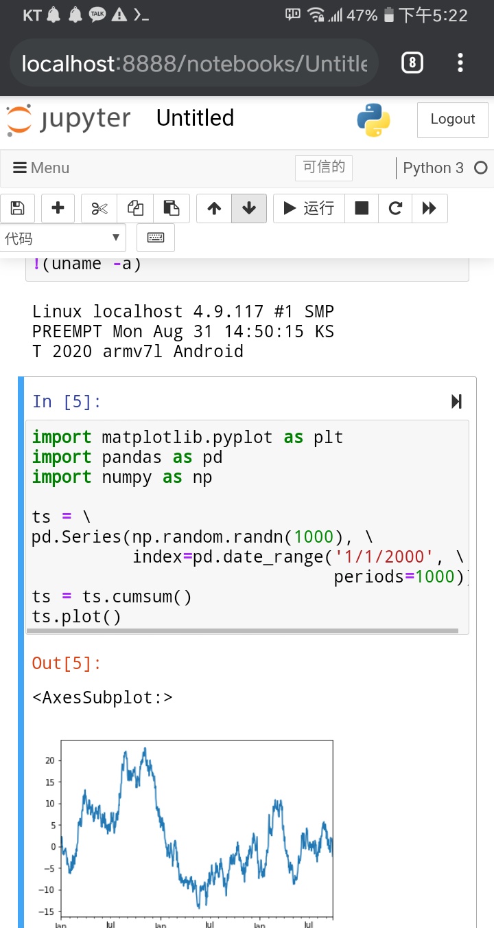 import pandas as pd 报错_【笔记】Termux安装Jupyter、Pandas、Matplotlib的坑-CSDN博客