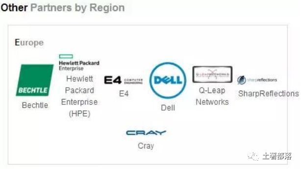 存储调研：BeeGFS并行文件系统体系结构-CSDN博客