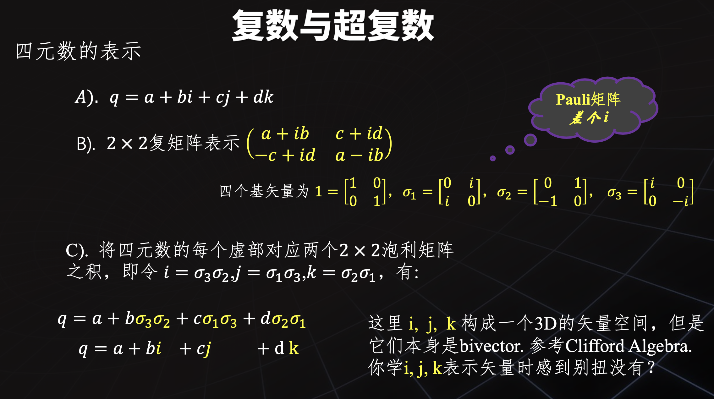 四元数与su2群以及李群四元数 Su2 Csdn博客