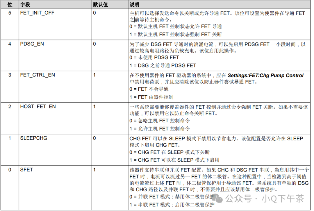 AFE芯片系列介绍---BQ76952介绍（二）_bq76952的reg2-CSDN博客