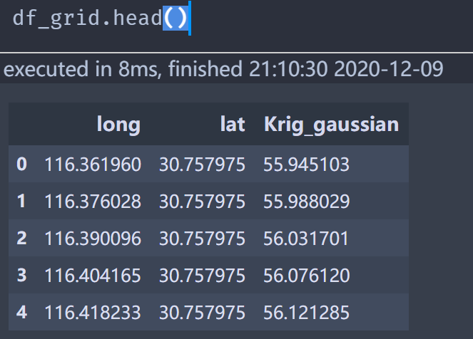 js插值计算_Python克里金(Kriging)插值计算及可视化绘制_南洋野人的博客-CSDN博客