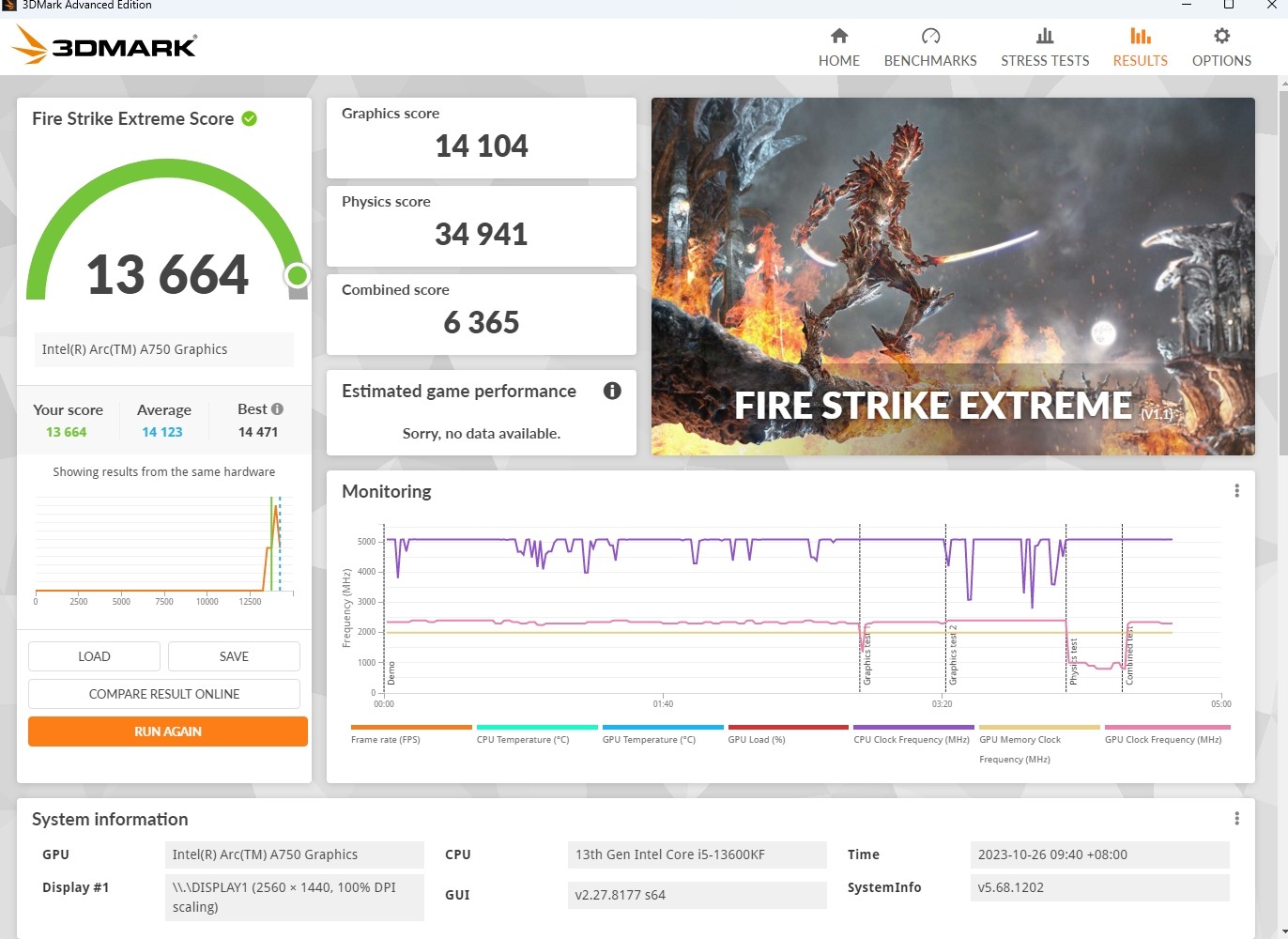 游戏显卡新贵，Sparkle（撼与科技）Intel Arc A750兽人OC上手体验_sparkle a750-CSDN博客