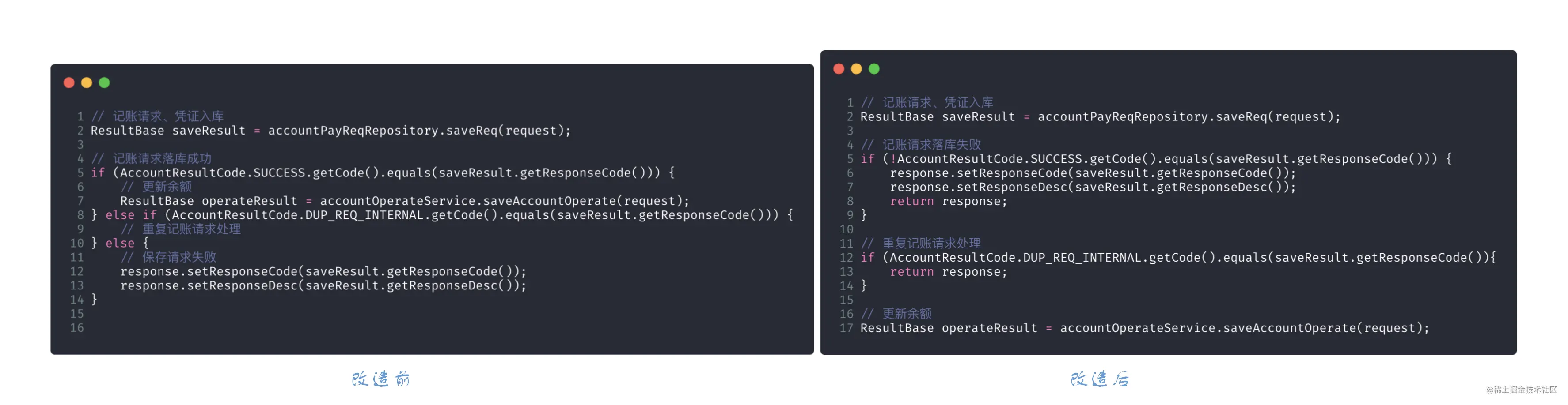 如何有效的解决代码的圈复杂度_通过 ast codepath 计算代码圈复杂度-CSDN博客
