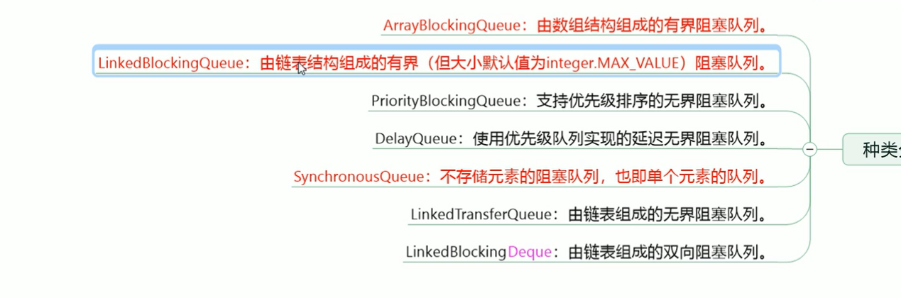 【尚硅谷/周阳】JUC学习笔记_尚硅谷周阳 juc并发编程-CSDN博客