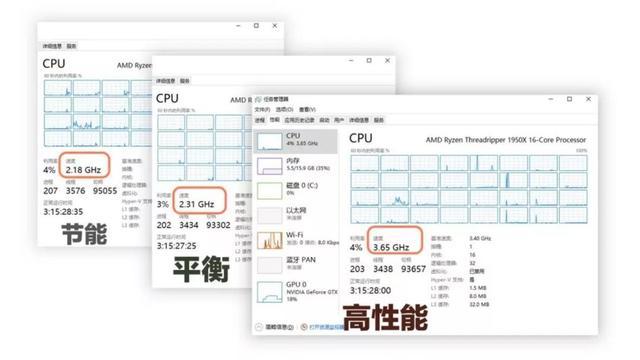 卓越性能代码_一招开启win10“最强”模式，让你的电脑性能急速飙升-CSDN博客
