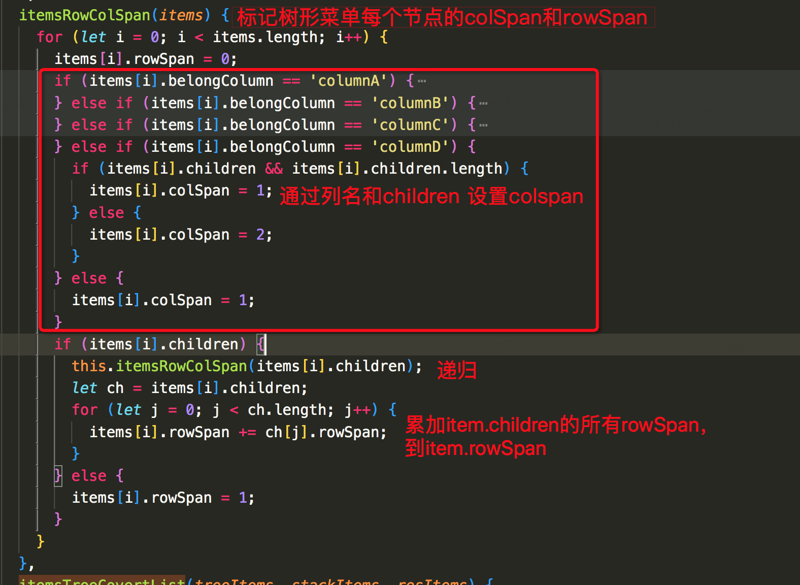 Ant Design Vue 树形菜单合并元格 Vue 树形结构单元格合并 Csdn博客