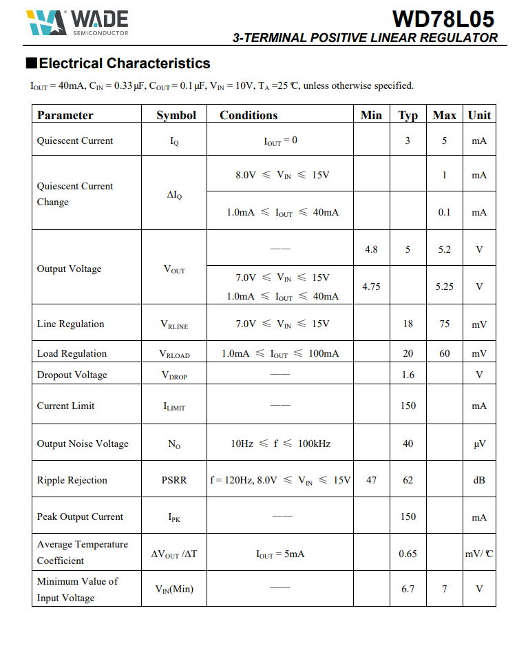 维得WD78L05资料和封装图_78l05封装-CSDN博客