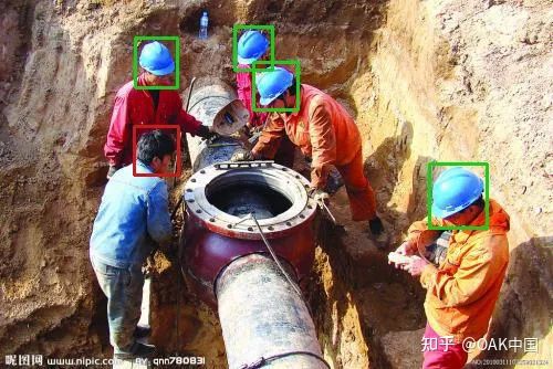 Yolox从0到1实战——安全帽检测(结合oak相机) Oak 安全帽检测 Csdn博客