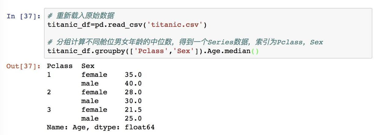 Python均值插补法填补缺失值python缺失值处理案例分析泰坦尼克数据 Csdn博客