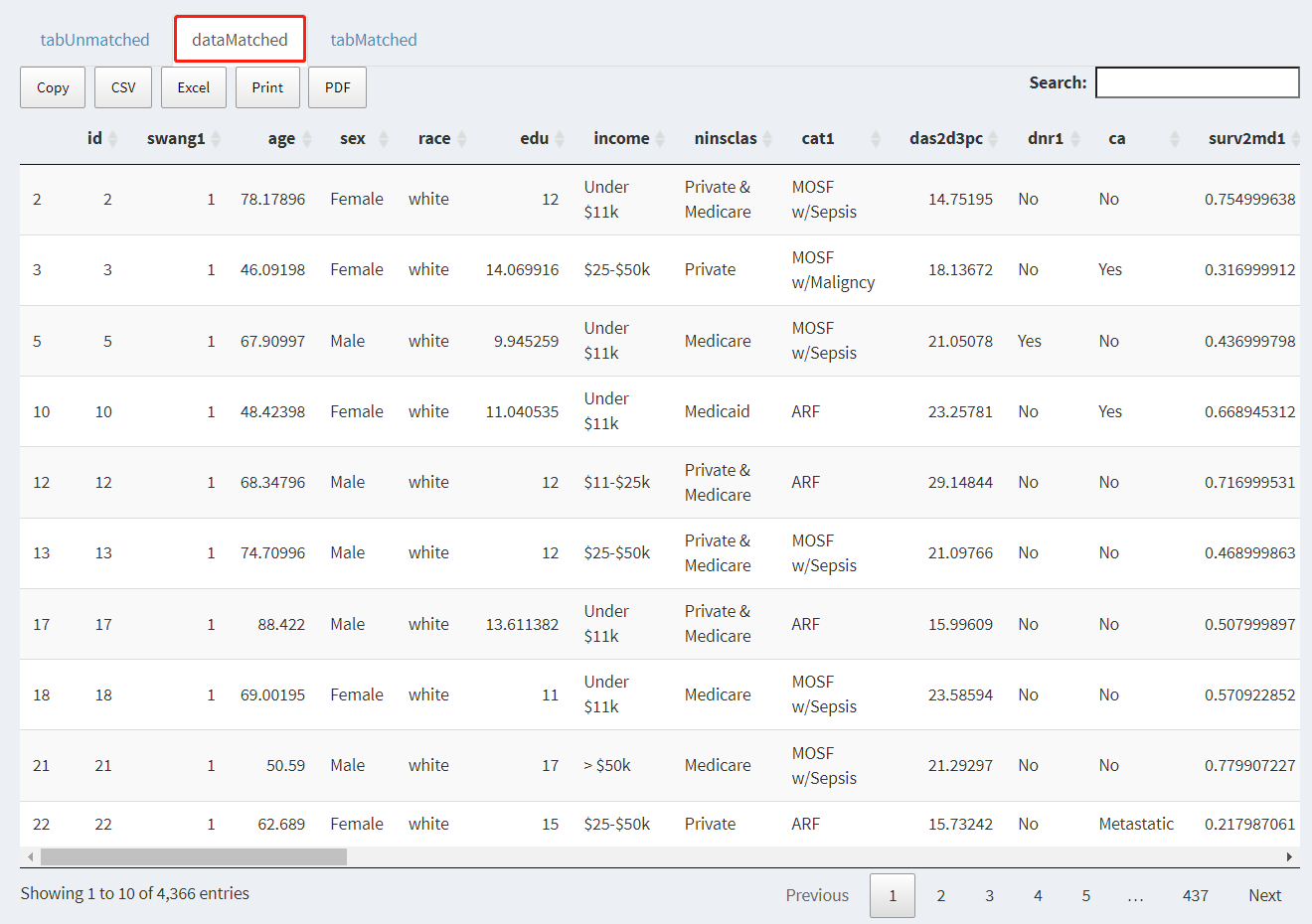 傻瓜式零代码临床预后预测模型软件CoxApp-CSDN博客