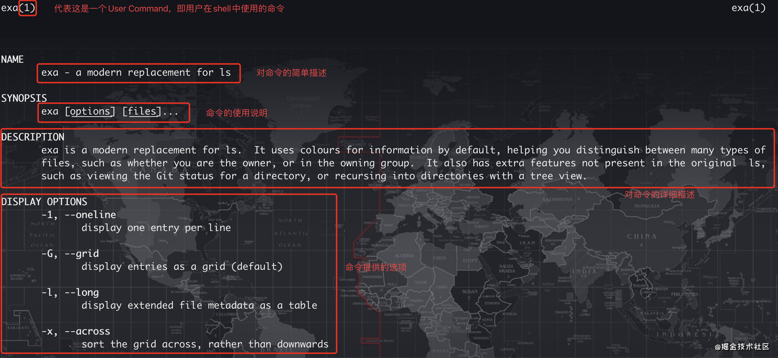 Man命令详解 Csdn博客 