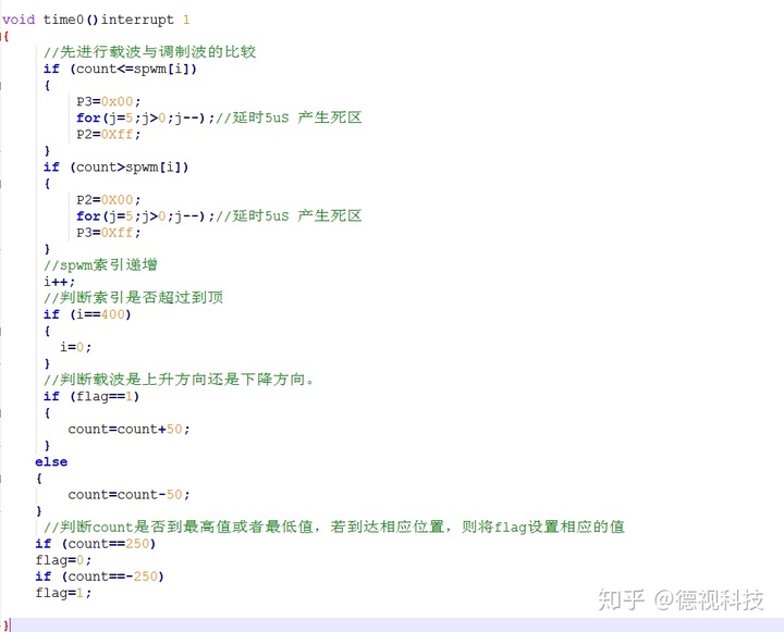 生成spwm 51单片机实现单极性spwm原理详解 隔壁倒霉孩子的博客 Csdn博客