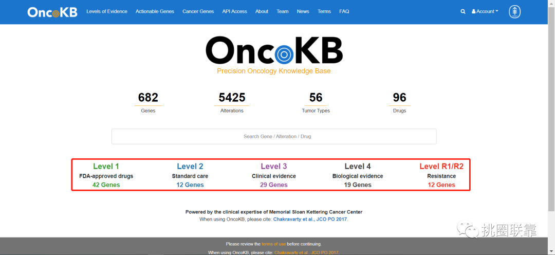 基因结构图的0_肿瘤基因突变Biomarkers的药物研究神器—OncoKB数据库-CSDN博客