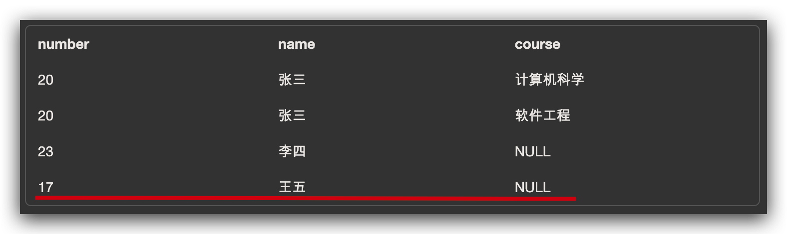 什么？left join 的 on 条件失效了？查出了不符合条件的数据?_left join on-CSDN博客