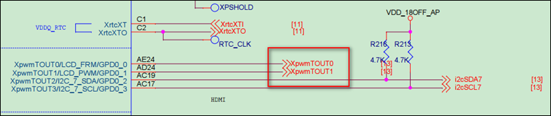 linux pwm子系统,基于tiny4412的Linux内核移植 -- PWM子系统学习（七）-CSDN博客