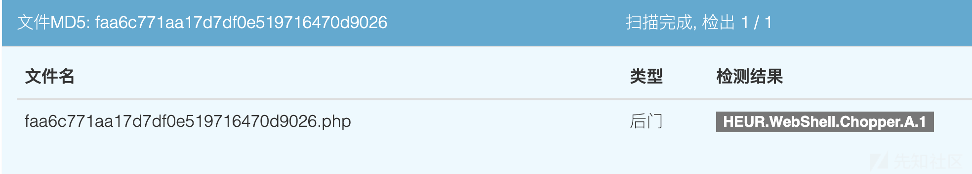 weevely的webshell分析以及冰蝎/蚁剑免杀-PHP版_两重明文混淆webshell-CSDN博客