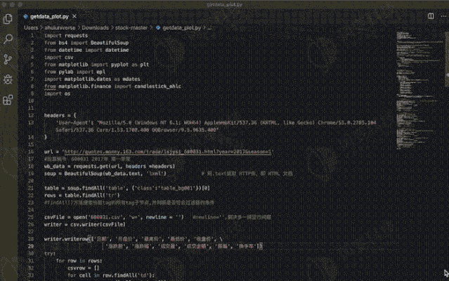 全网都在推python，真的有那么好还是营销？python到底能干嘛？python跟文案策划的结合 Csdn博客