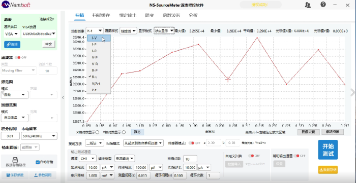 Keithley吉时利源表测试软件NS-SourceMeter测电阻IV曲线_电阻率测试软件-CSDN博客