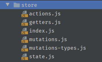 一文带你了解vuex和使用(2024年11月）_vuex详解和用法-CSDN博客