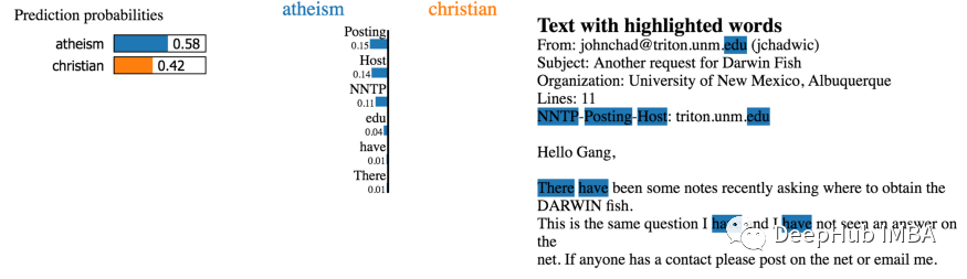 机器学习可解释性框架_shapley additive explanations (shap)-CSDN博客