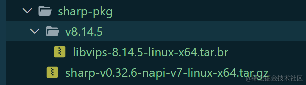 Sharp图片压缩, 格式转化, 尺寸修改以及sharp在linux x86_64服务器上的部署_sharp 压缩图片-CSDN博客
