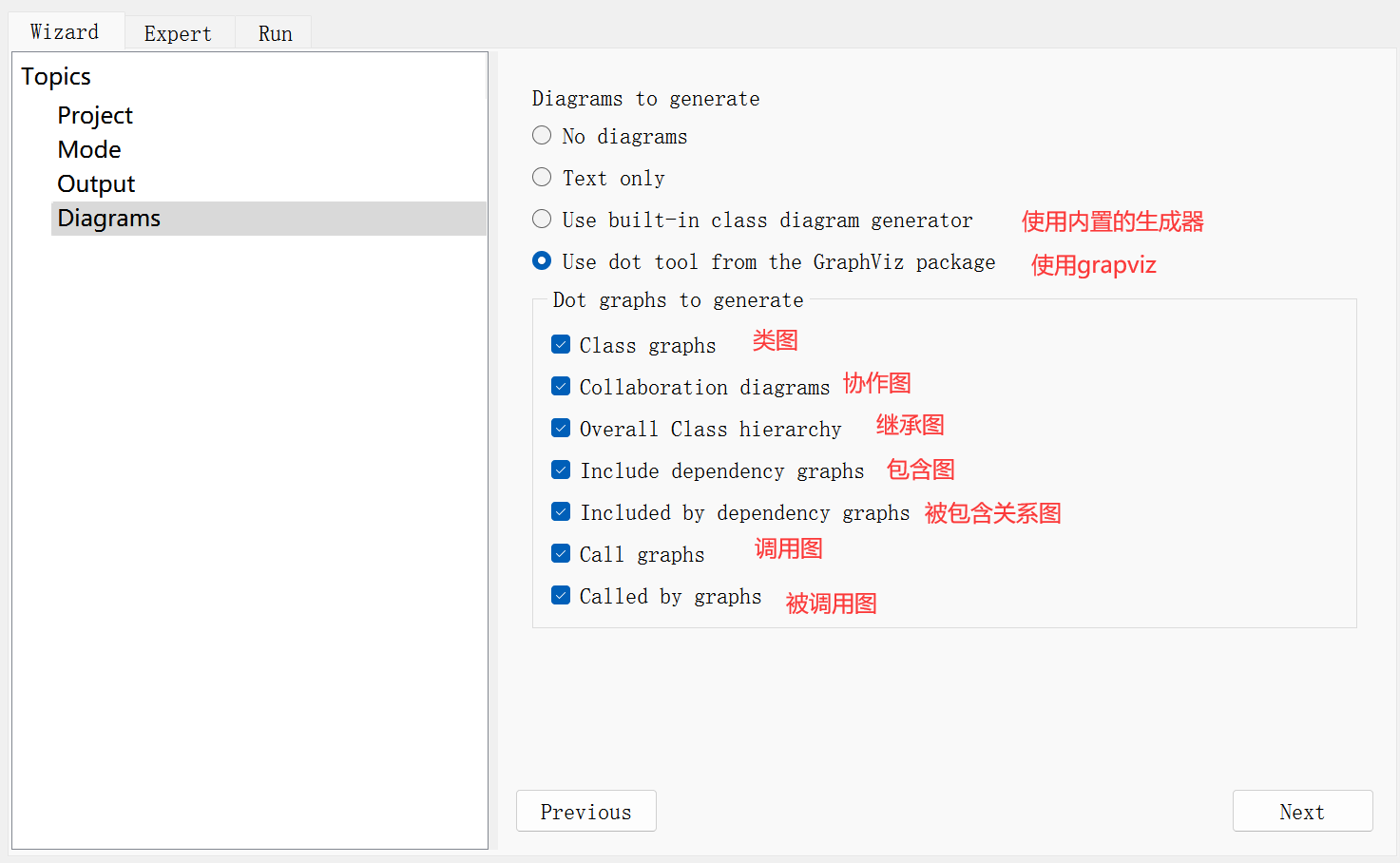 Doxygen基本使用说明 Csdn博客 